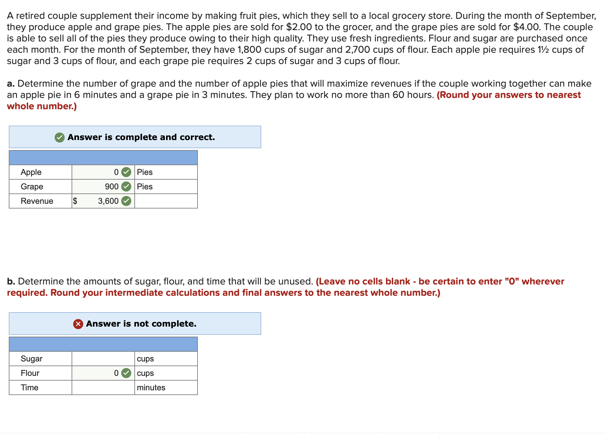 Solved A small candy shop is preparing for the holiday | Chegg.com