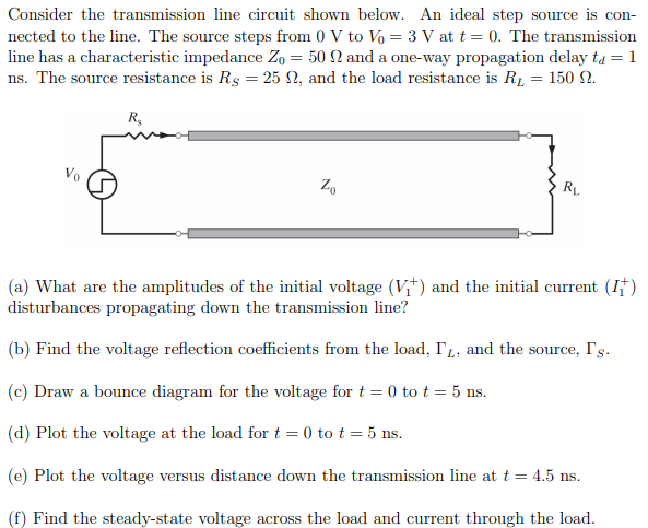 Solved Consider the transmission line circuit shown below. | Chegg.com