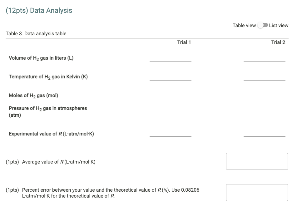 Solved Ideal Gas Law Questions Unsure how to do these | Chegg.com