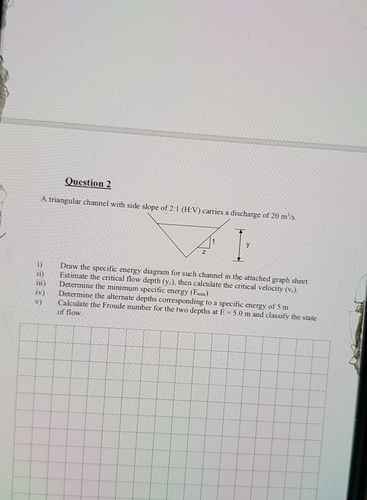 Solved Question 2 A triangular channel with side slope of | Chegg.com