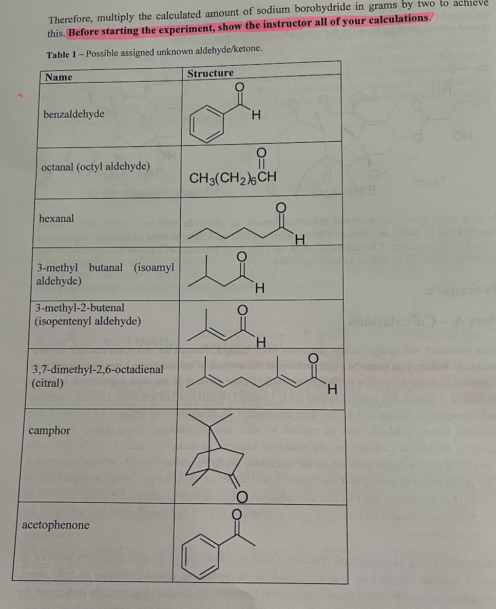 Solved H o Na OH + &HBH Na H H HOCH3 Figure 1 - Mechanism of | Chegg.com
