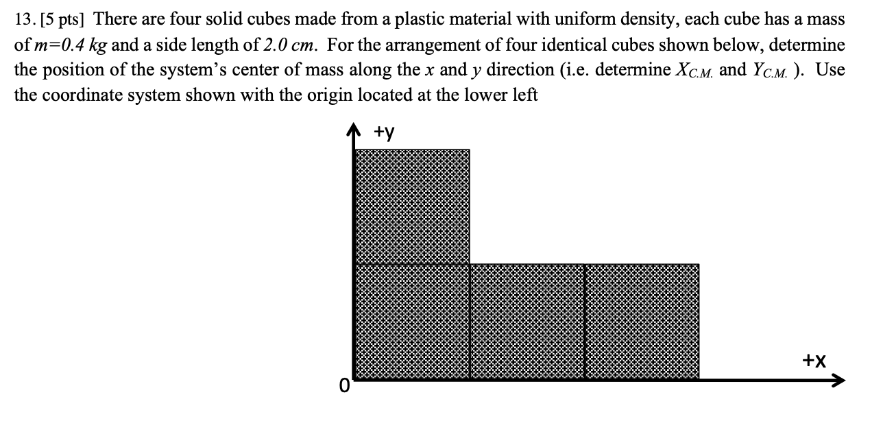 Solved 13. [5 pts] There are four solid cubes made from a | Chegg.com