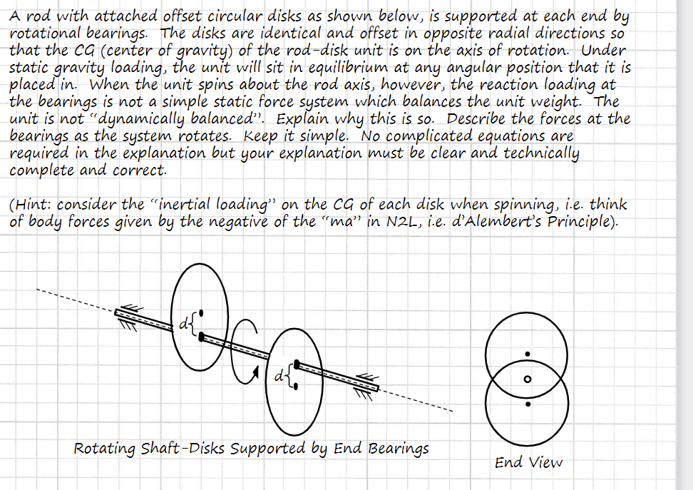 Solved A rod with attached offset circular disks as shown | Chegg.com