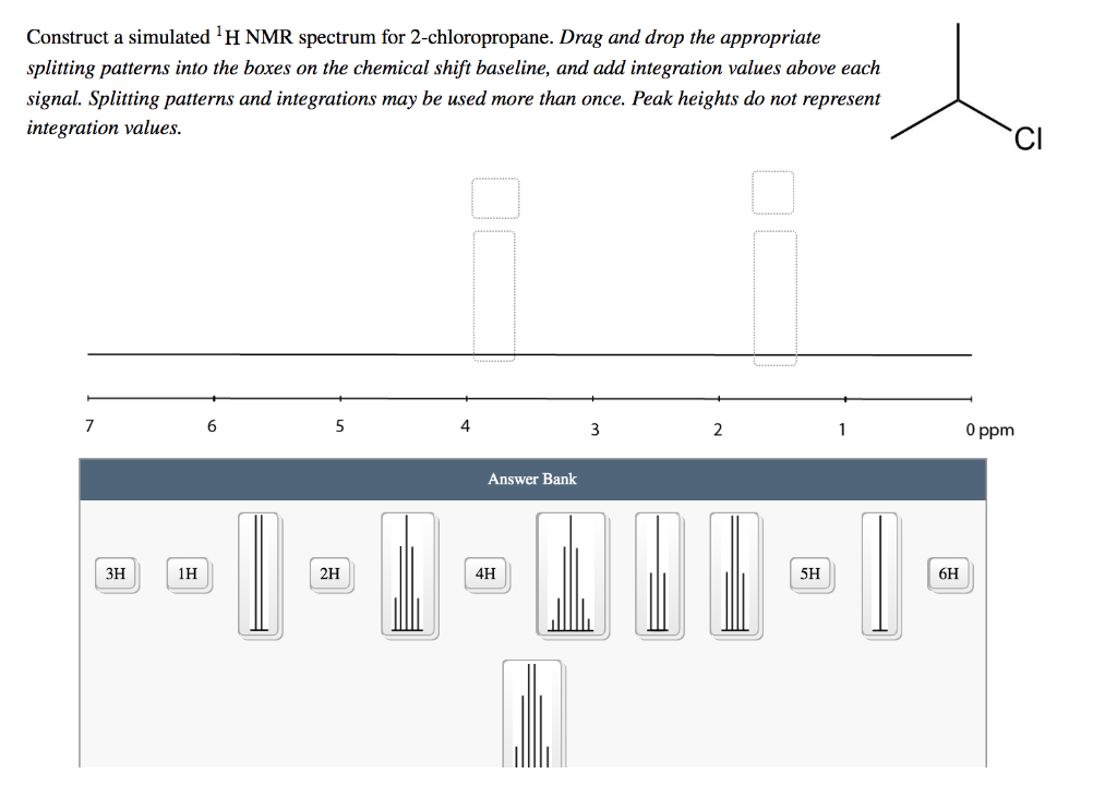 Solved Construct a simulated 'H NMR spectrum for | Chegg.com
