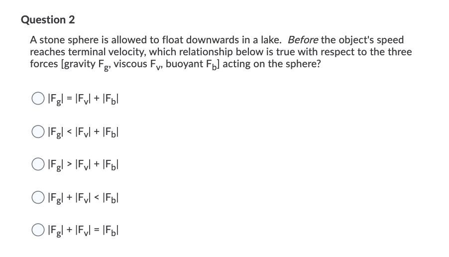 Solved Question Of the graphs below, which accurately shows | Chegg.com
