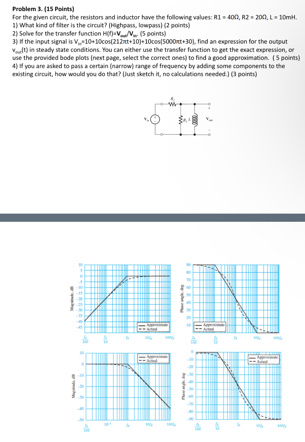 Solved Problem 3. (15 ﻿Points)For the given circuit, the | Chegg.com