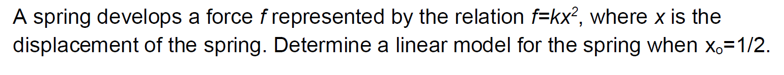 Solved A spring develops a force f represented by the | Chegg.com