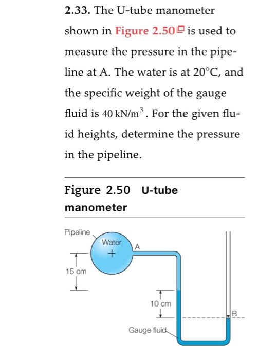 Solved 2.33. The U-tube manometer shown in Figure 2.50 is | Chegg.com