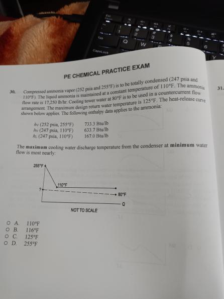 Solved Can someone please provide an explanation to the | Chegg.com