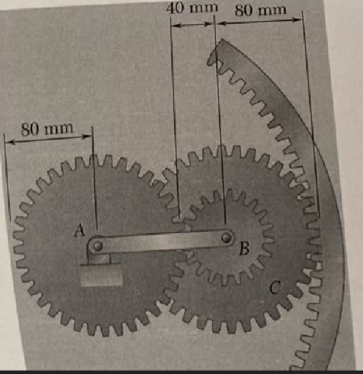 Knowing that the gear sun A is stationary and that | Chegg.com