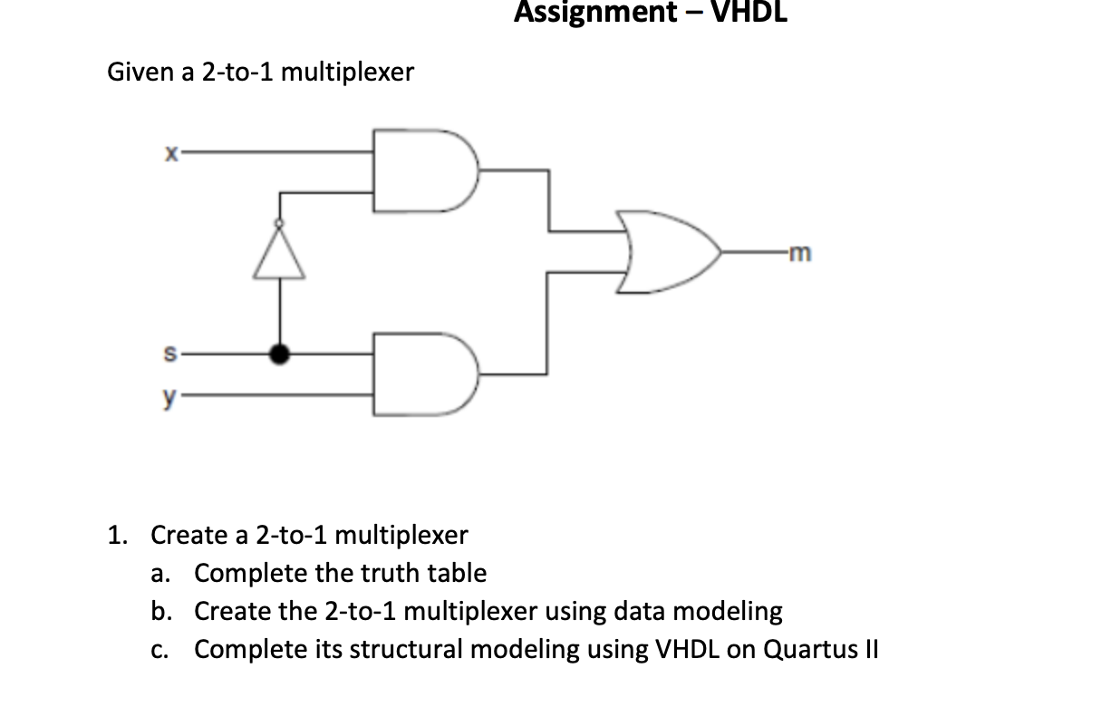 Solved Assignment - VHDL Given a 2-to-1 multiplexer X- -m S | Chegg.com