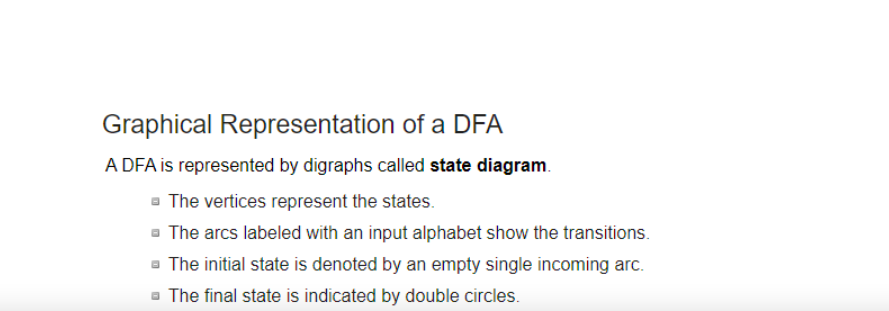 Solved Formal Definition of a DFA A DFA can be represented | Chegg.com