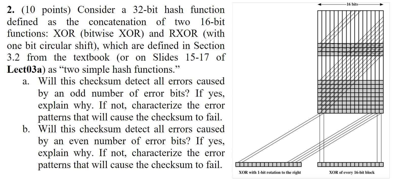 Solved 2. (10 points) Consider a 32-bit hash function | Chegg.com