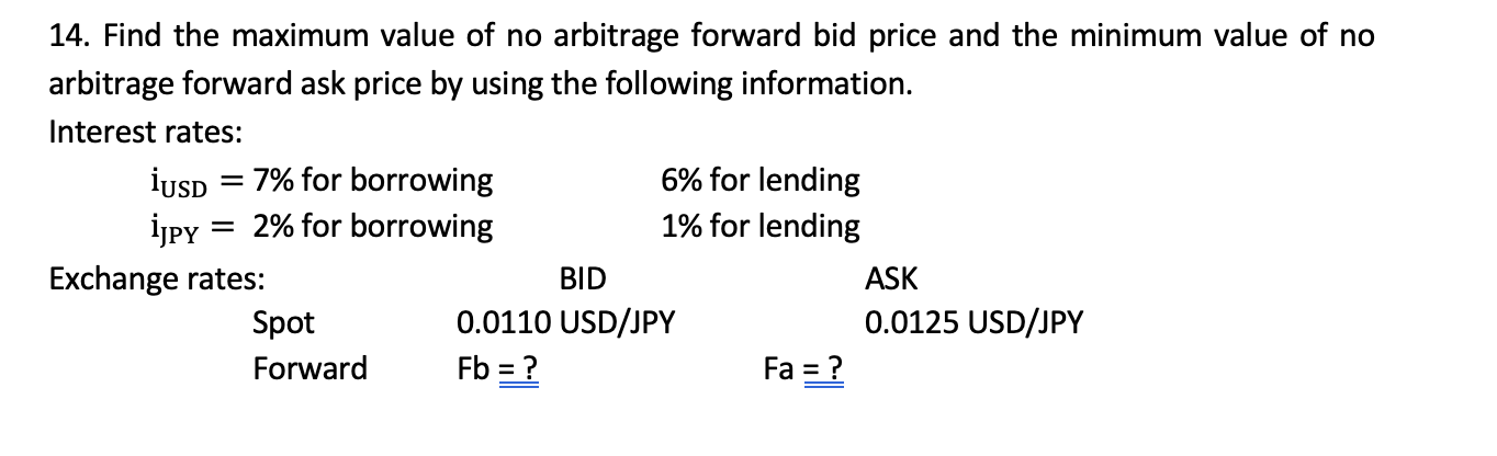 Solved 14. Find the maximum value of no arbitrage forward | Chegg.com