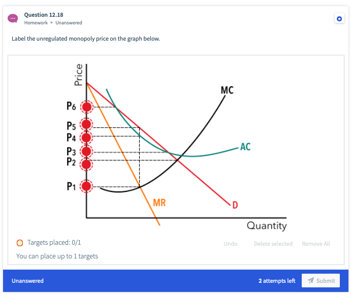 Solved Question 12.18 Homework . Unanswered Label the | Chegg.com