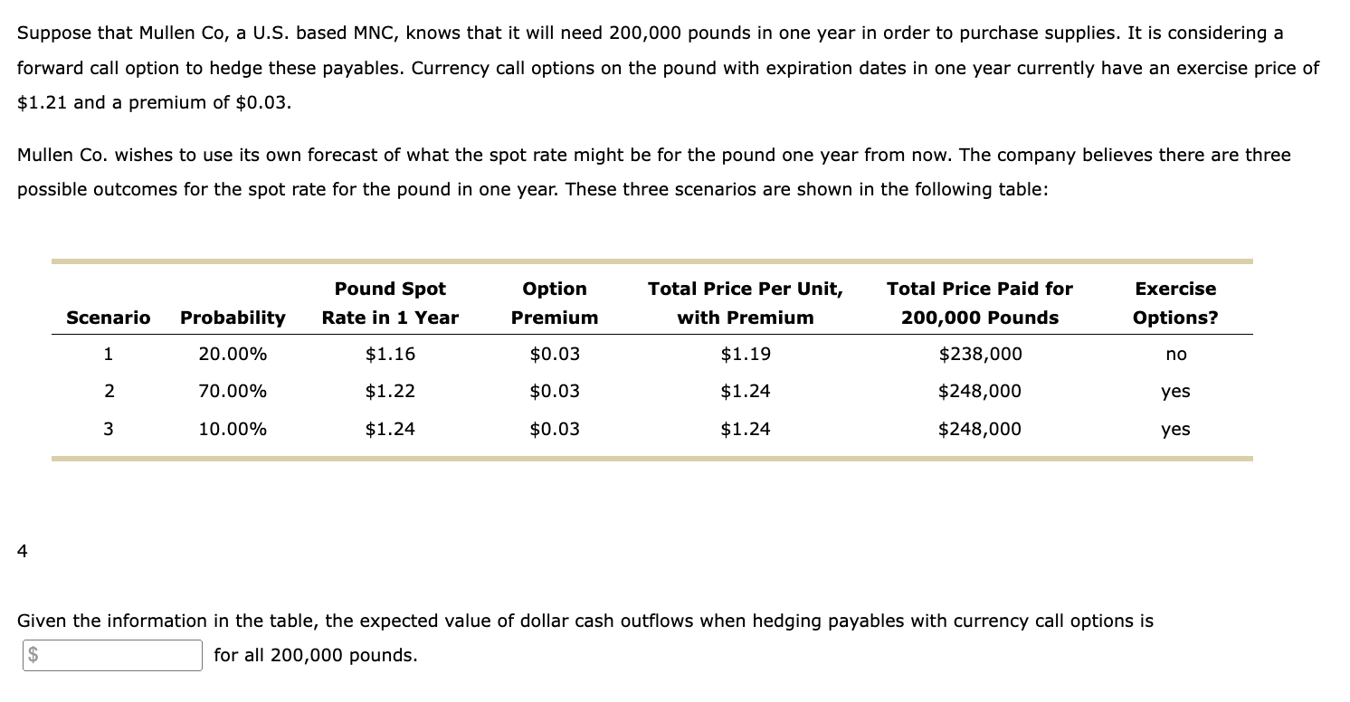 Solved Suppose that Mullen Co, a U.S. based MNC, knows that | Chegg.com