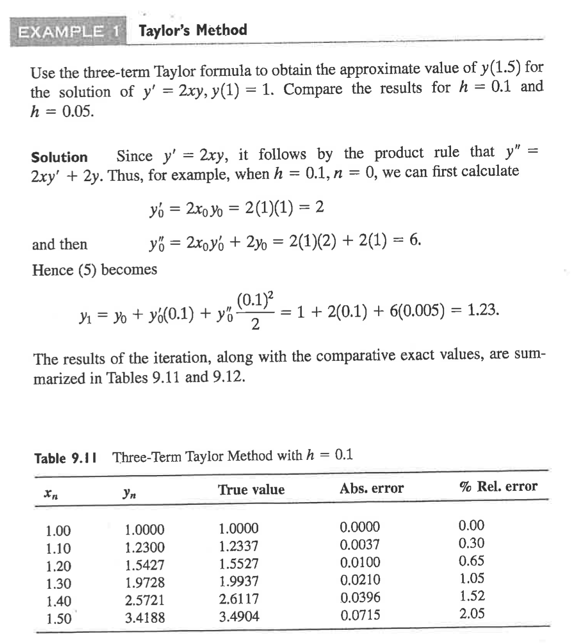 solved-taylor-s-method-by-retaining-three-terms-in-the-chegg