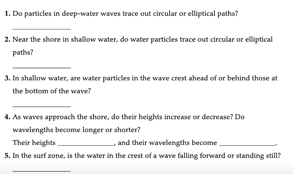 Solved SmartFigure 12.1 Features of deep-water and | Chegg.com