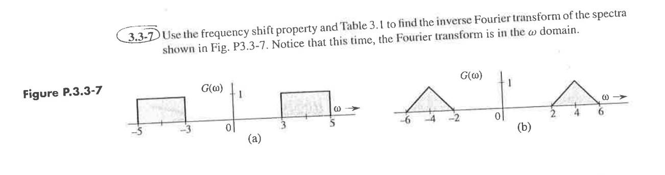 Solved 3.3-7 Use the frequency shift property and Table 3.1 | Chegg.com