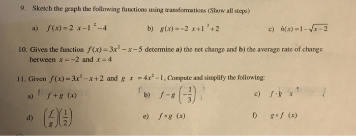 Solved Sketch the graph the following functions using | Chegg.com