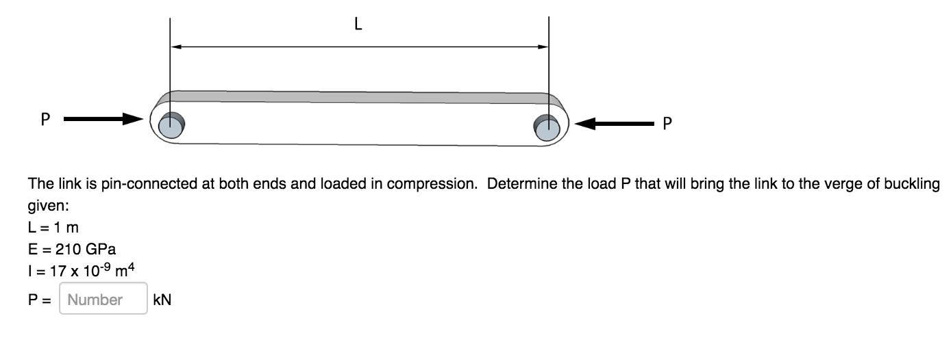 Solved The link is pin-connected at both ends and loaded in | Chegg.com