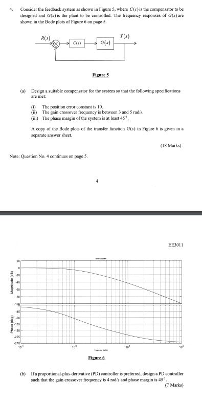 Solved Consider the feedback system as shown in Figure 5, | Chegg.com