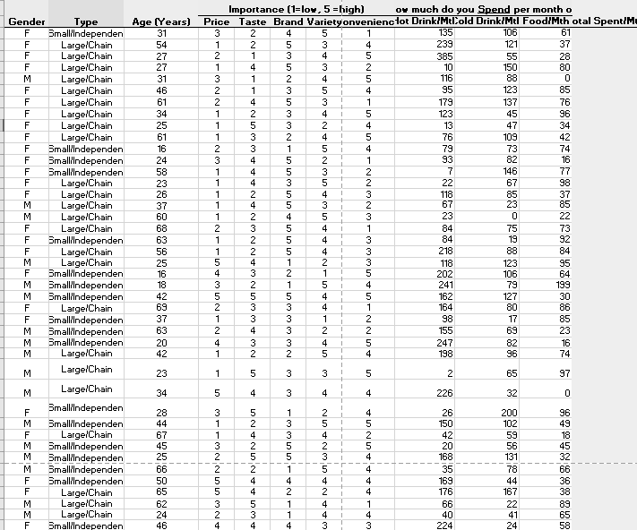 Solved 3. Use Excel functions to calculate each of the | Chegg.com
