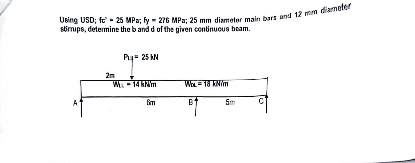 Solved Using USD; fc' = 25MPa;fy=276MPa;25 mm diameter main | Chegg.com