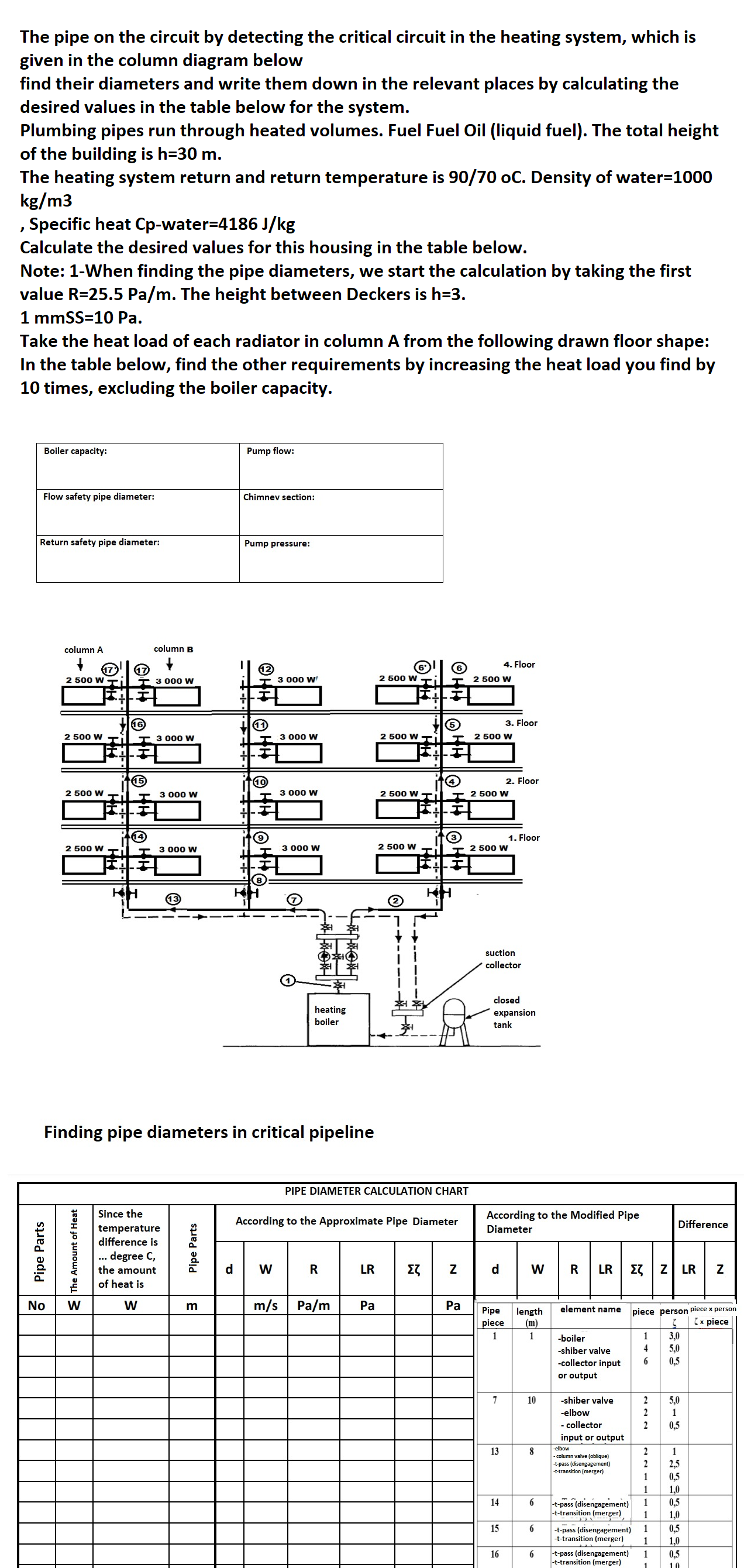 The pipe on the circuit by detecting the critical | Chegg.com