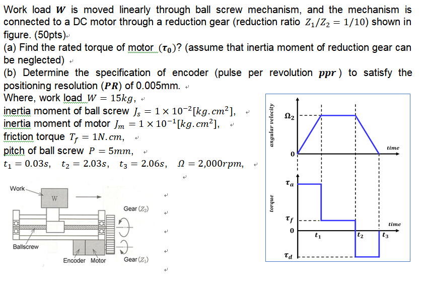 Solved Work load wis moved linearly through ball screw | Chegg.com