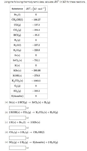 Solved Using the following thermodynamic data, caiculate ΔG3 | Chegg.com