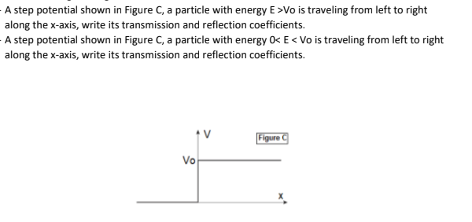 Solved A step potential shown in Figure C, a particle with | Chegg.com