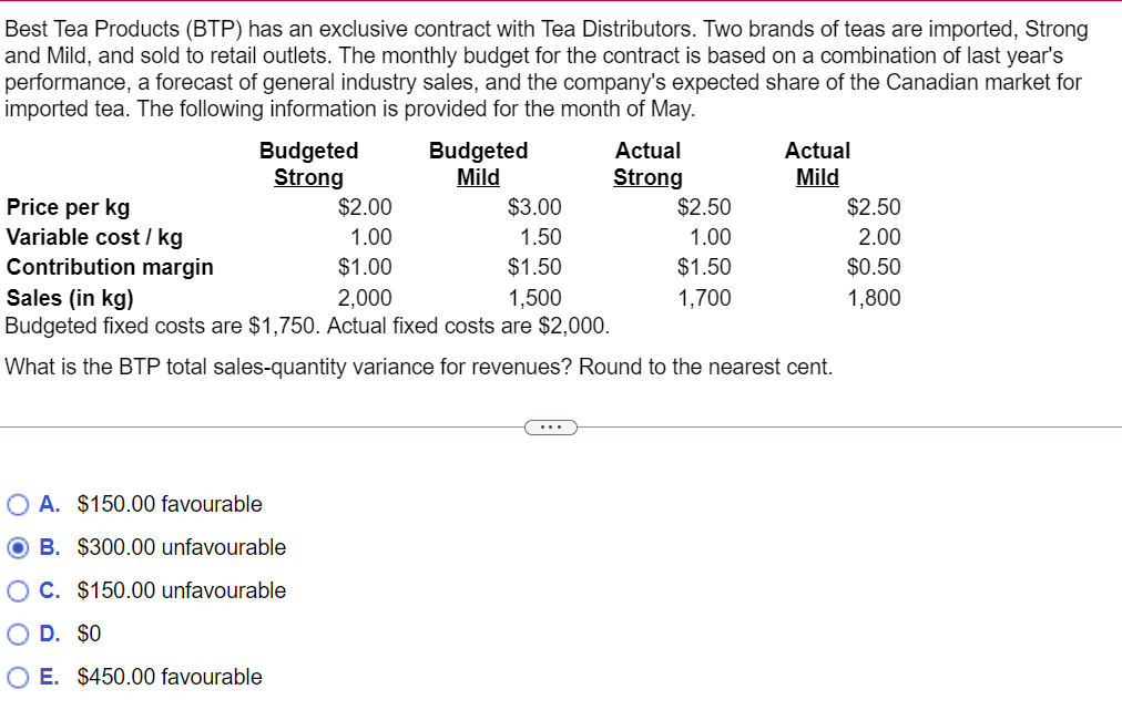 Solved Best Tea Products (BTP) ﻿has an exclusive contract | Chegg.com