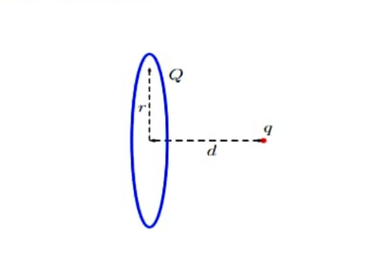 Solved Using bisection method in matlab: Using the | Chegg.com