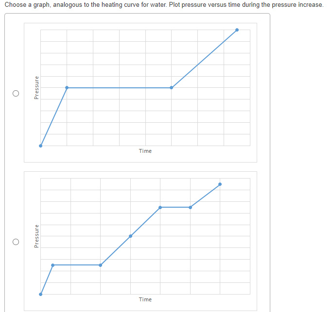 Solved What state transitions occur as you uniformly | Chegg.com