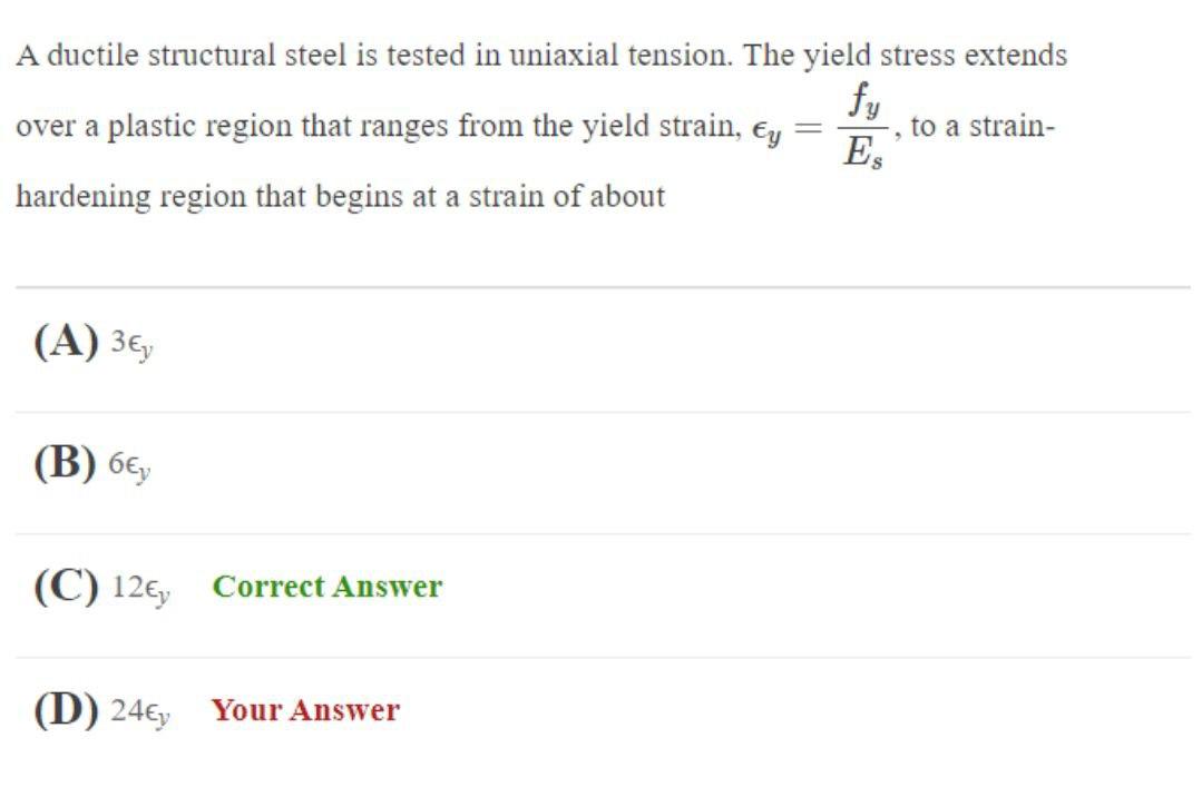 Solved A ductile structural steel is tested in uniaxial | Chegg.com