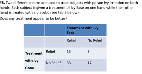 Solved could you please use statdisk to help me solving this | Chegg.com