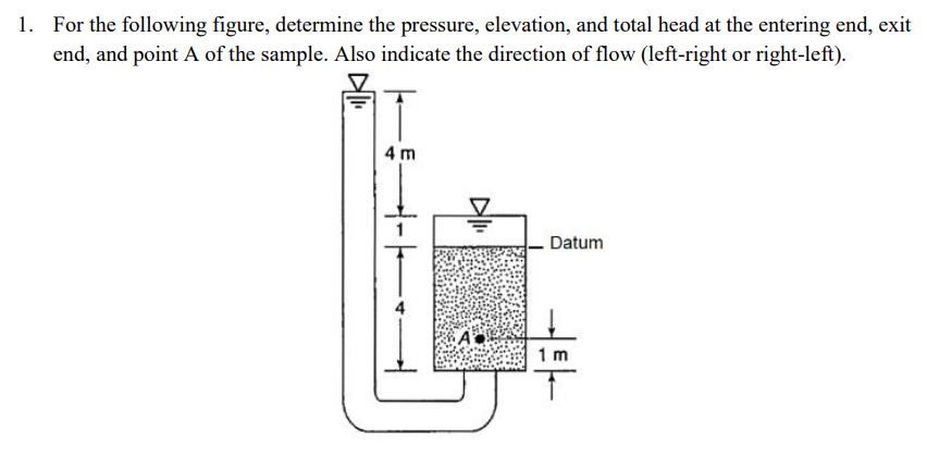 Solved 1. For the following figure, determine the pressure, | Chegg.com