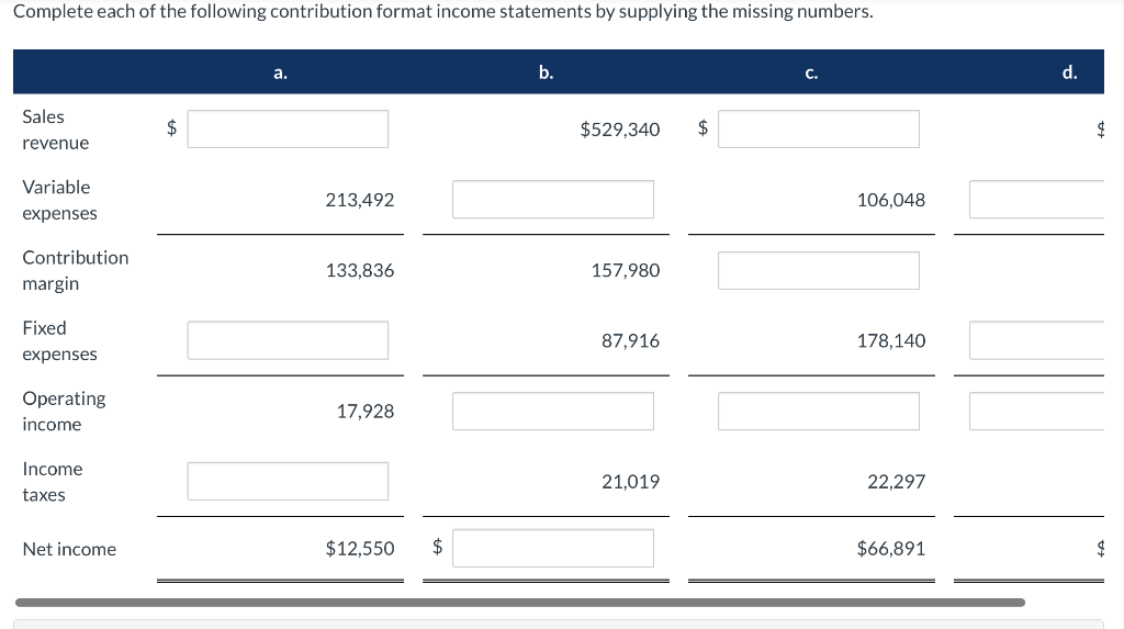 Solved Complete each of the following contribution format | Chegg.com