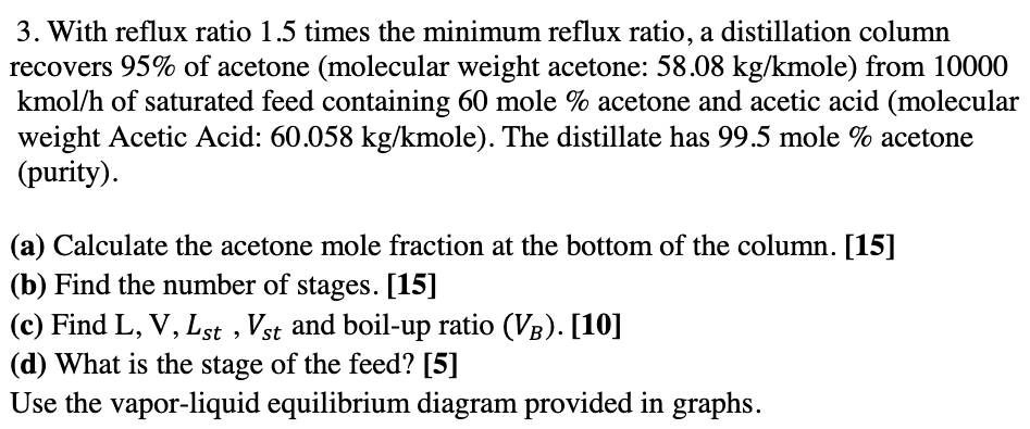 Solved 3. With reflux ratio 1.5 times the minimum reflux | Chegg.com