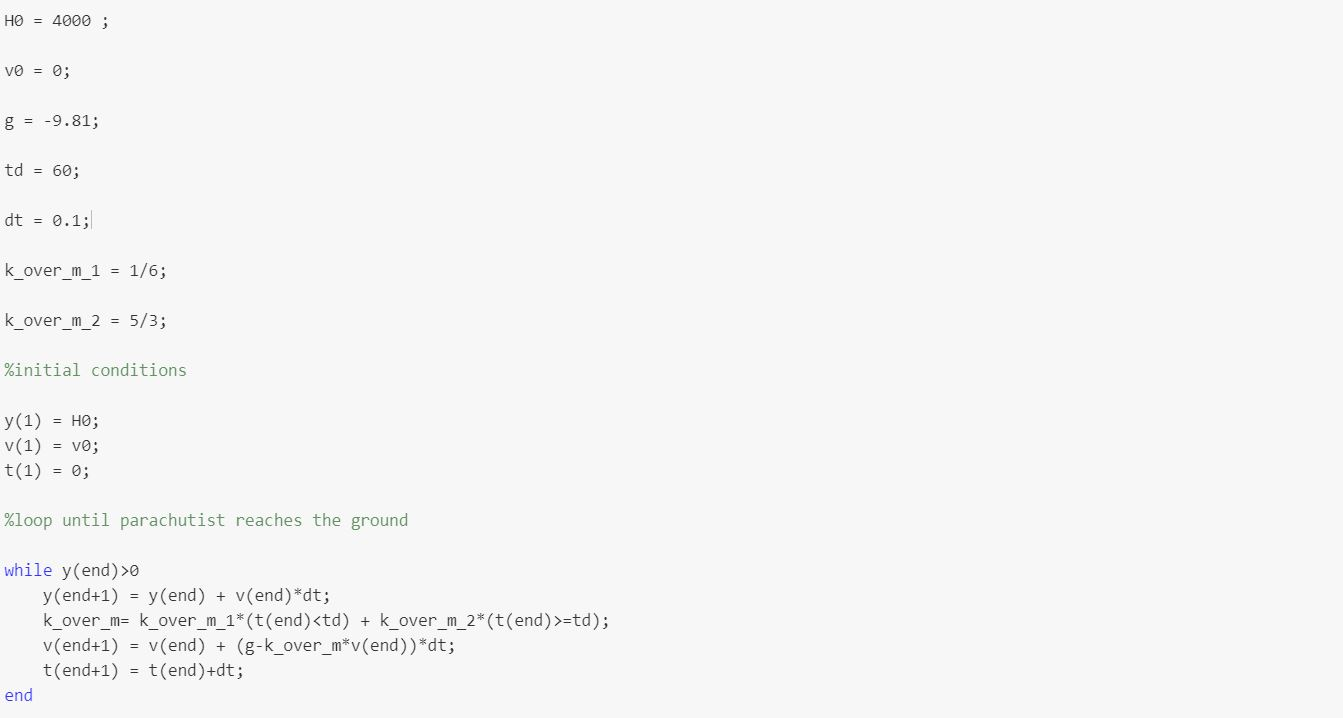 Solved Please Use Matlab And Solve The Second Question First