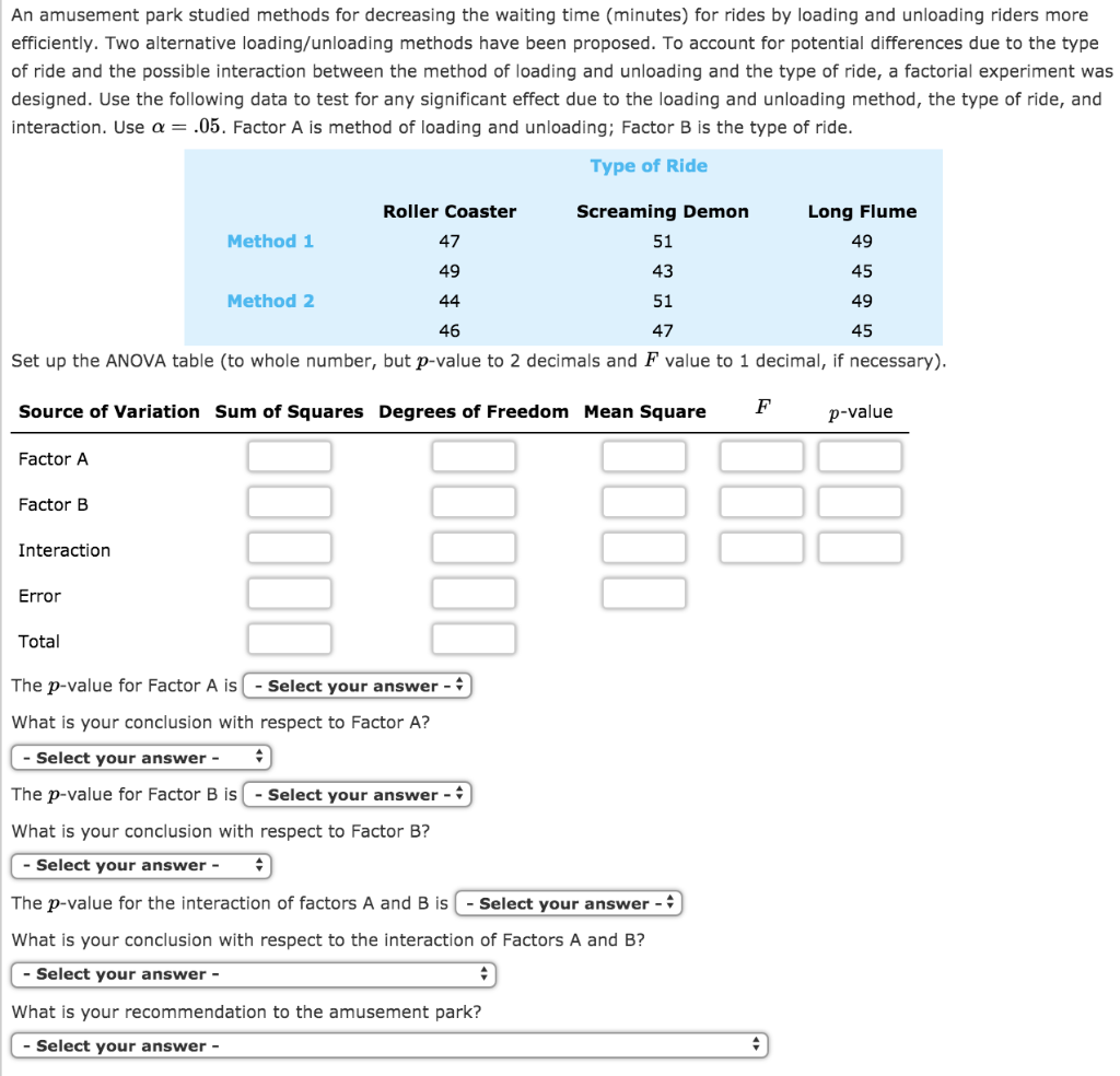 Solved An amusement park studied methods for decreasing the | Chegg.com