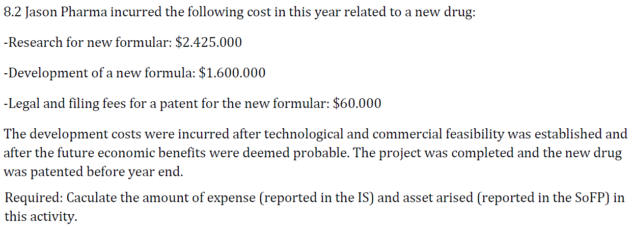 Solved 8.2 Jason Pharma incurred the following cost in this | Chegg.com