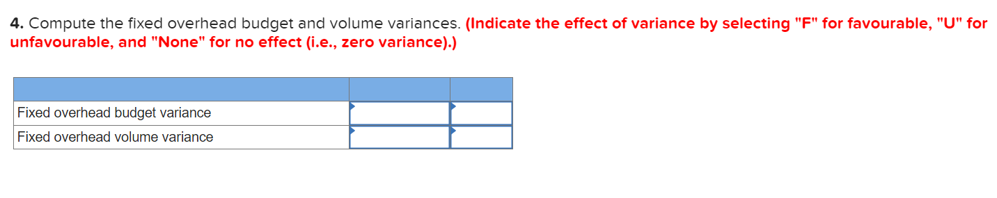 Solved 3. Compute the variable manufacturing overhead | Chegg.com