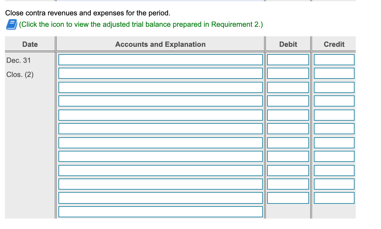 Solved Close contra revenues and expenses for the period. | Chegg.com