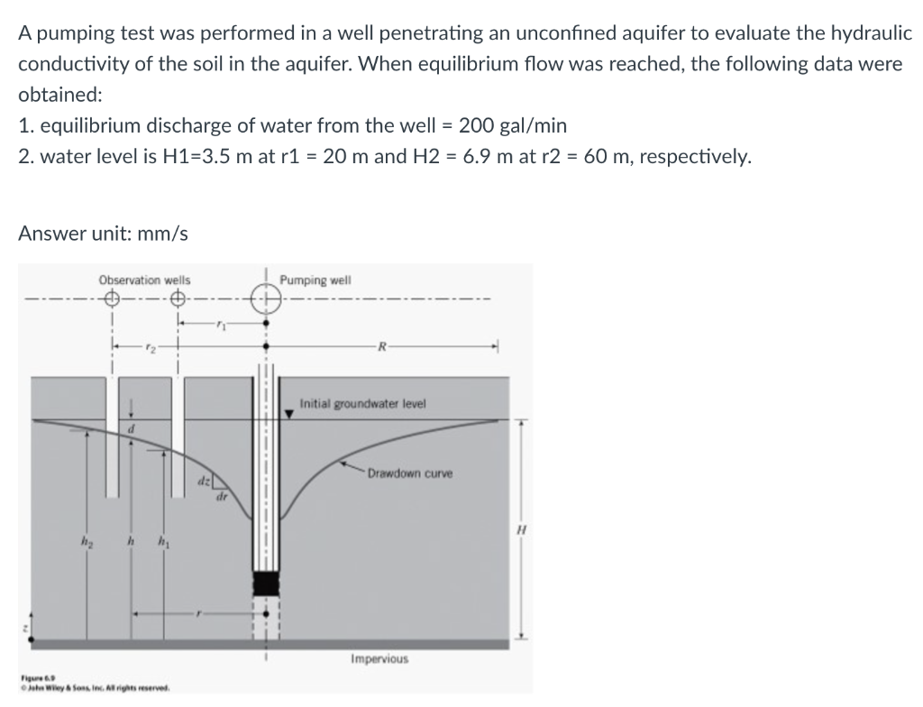 Solved A pumping test was performed in a well penetrating an | Chegg.com