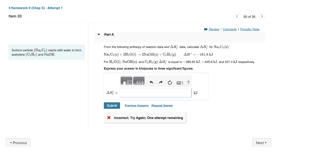 Solved From the following enthalpy of reaction data and ΔHf∘ | Chegg.com