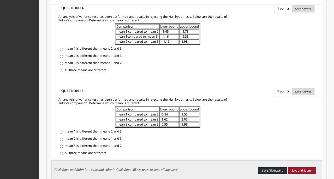Solved QUESTION 14 1 points Save Answer An analysis of | Chegg.com