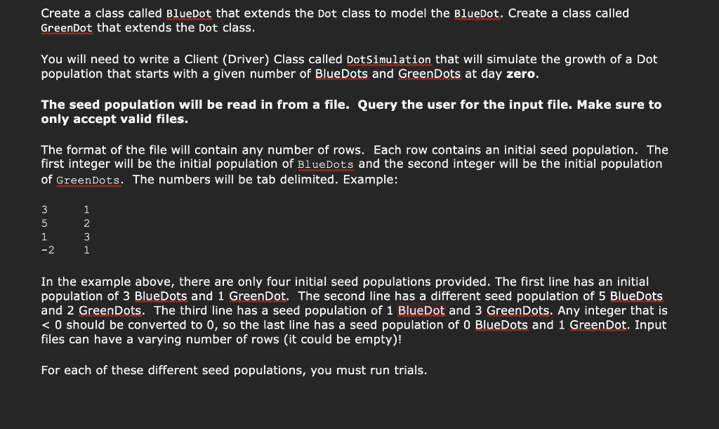Solved DotSimulation You will have an abstract class called | Chegg.com