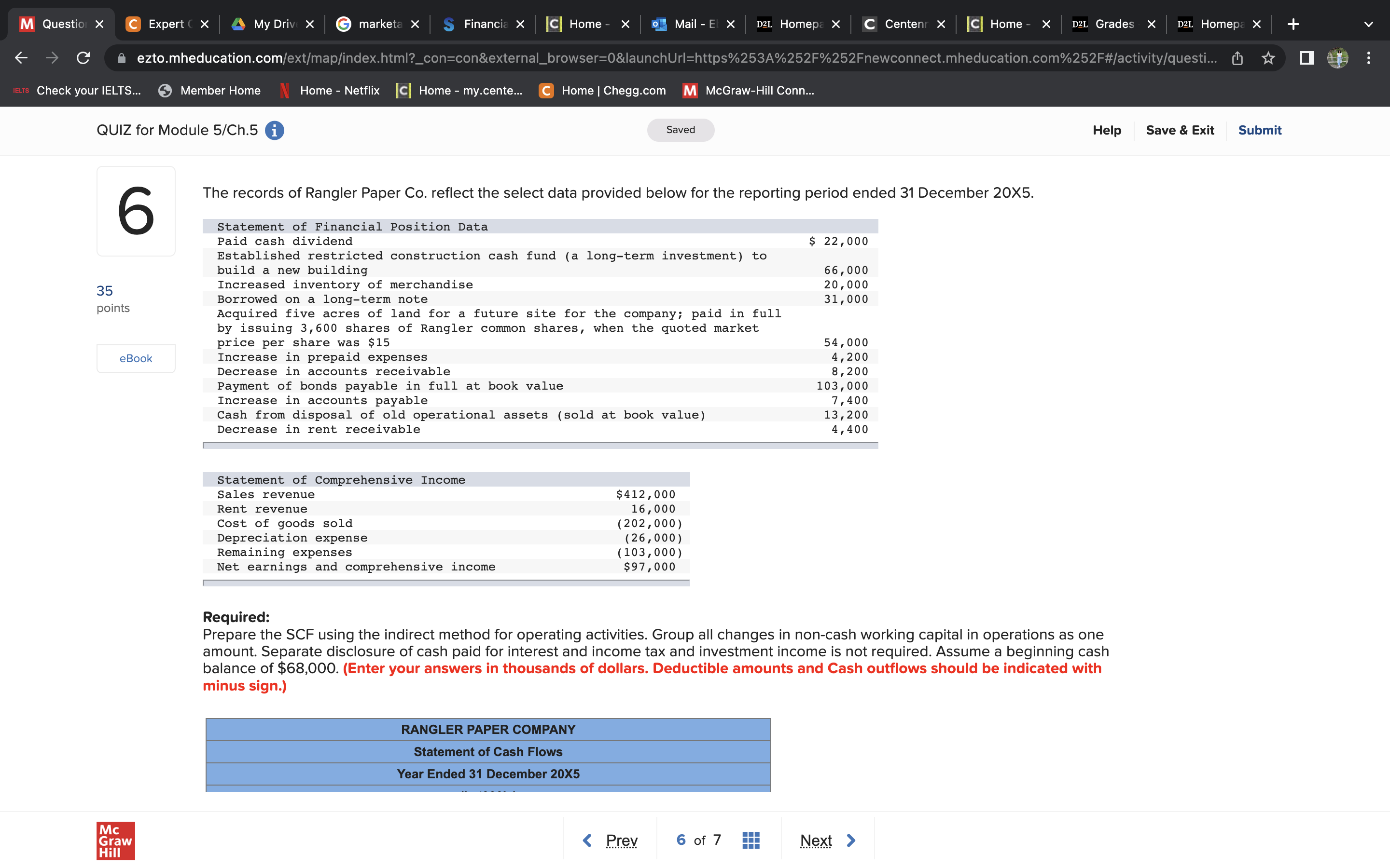 Solved Required: Prepare the SCF using the indirect method | Chegg.com